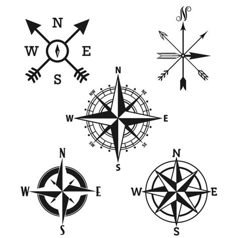 Compass Design