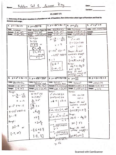 Problem Set 2 Answer Key Pdf