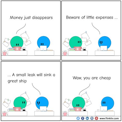 Problem Solving Flinkliv