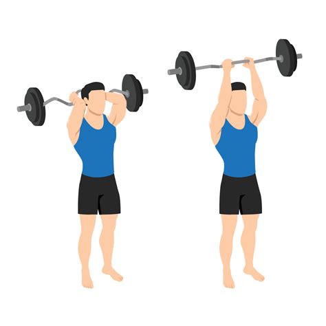 Man Doing Ez Bar Overhead Inside Grip Tricep Extension Exercise