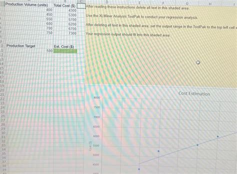 solved an important application of regression analysis in