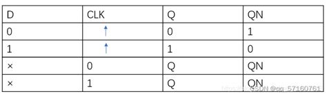 安装quartus181 软件和modsim仿真软件,进行数字电路的仿真与验证quartus18 Altera Modelsim Csdn博客 安装quartus181 软件和modsim仿真软件,进行数字电路的仿真与验证quartus18 Altera Modelsim Csdn博客