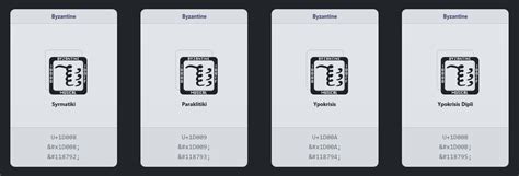 Last Resort Fixing Broken Emojis In Chromium Based Linux Browsers By Frederik Kreijmborg
