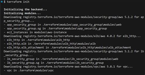 How To Protect Sensitive Input Variables With Terraform Cloud With Dj