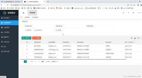 Springboot Springboot Csdn