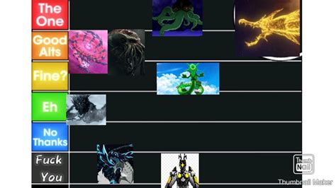 The Best Void Ghidora Opponent R Deathbattlematchups