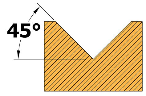 V Grooving Chamfer TCT