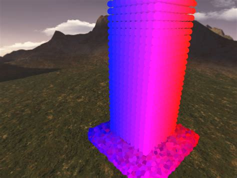 C Opengl Framebuffer Rendering To Texture Stack Overflow