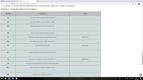 Alteryx Weekly Challenge 206 Date Time Parse Practice Youtube