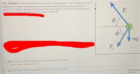 Solved 8 Problem 3 The Diagram Shows The Two Forces