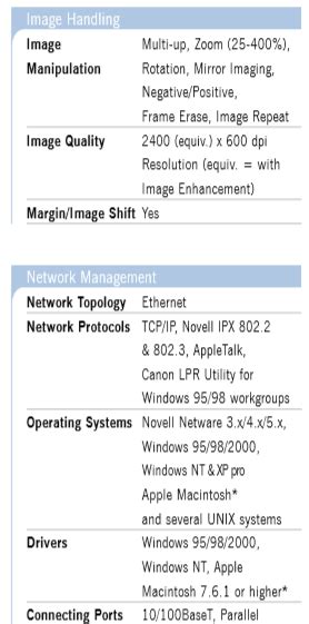 Canon Ir 6000 Indocopier