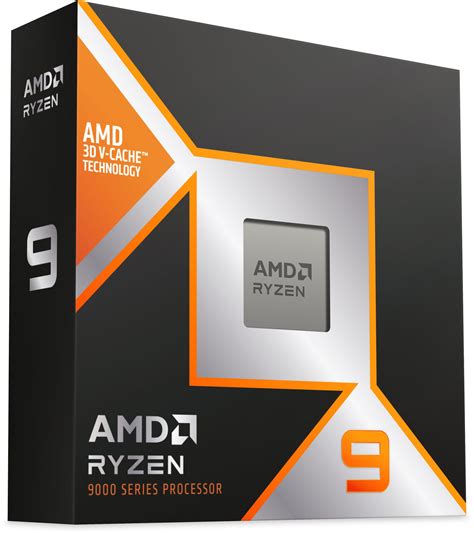 Amd Ryzen 9 9950x3d Recenzia A Testy Alzask