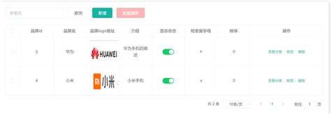 Gulimall Learning 2020 谷粒商城代码笔记 Codekk Androidopen Source Website