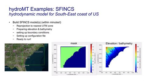 Dsd Int 2020 Blueearth Engine Hydromt Model Builder Framework Ppt