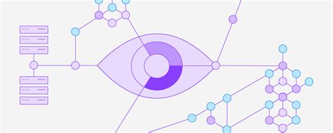 What Is The Techological Singularity IBM
