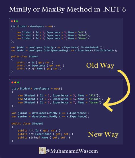Pro Ep 50 Minby Or Maxby Method Of Linq Become Net Pro Medium