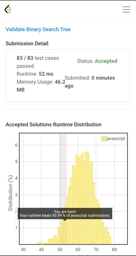 Putra Makatita On Linkedin And For This One Lads And Gents I Present