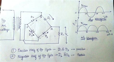 Difference Between Center Tap Full Wave Rectifier And Bridge Rectifier CrazyEngineers