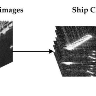 The Procedures For Building The Labeled Dataset Download Scientific Diagram
