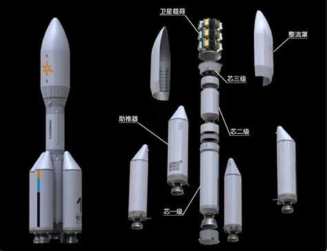 引力一号12月海上首飞将超织女星 C成为全球现役最强固体火箭 知乎