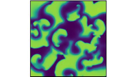 A Sequence Of Small Perturbations Eliminates Unwanted Transient Chaos Aip Org