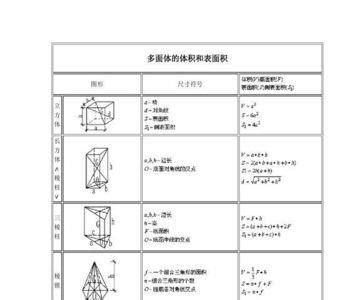 年息12 是什么意思