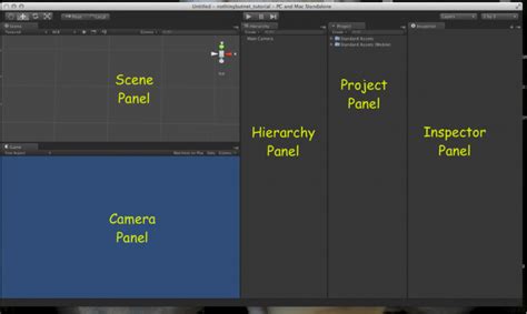 Intermediate Unity 3d For Ios Part 13 Kodeco