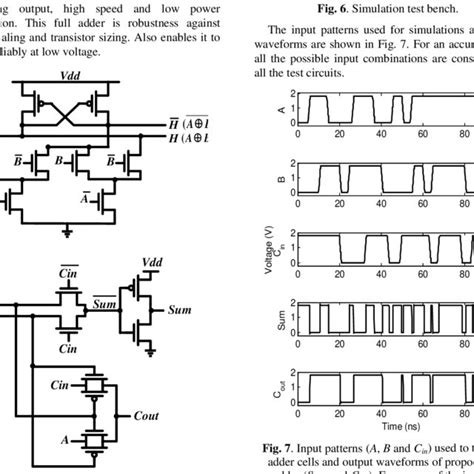 Proposed Pseudo Nmos Logic Nor Xor Figure3 Proposed Pseudo Nmos Download Scientific Diagram