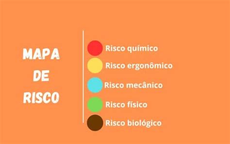 Mapa De Risco O Que é Conceito E Definição