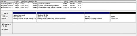 Convert Windows From Legacy Bios To Uefi Without Data Loss Page