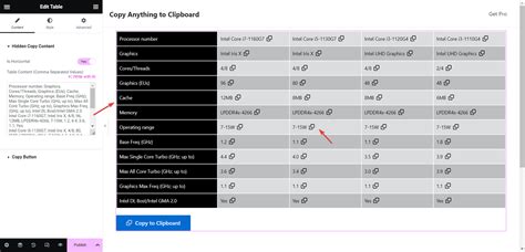 Introducing Table Widget Support Clipboard Agency