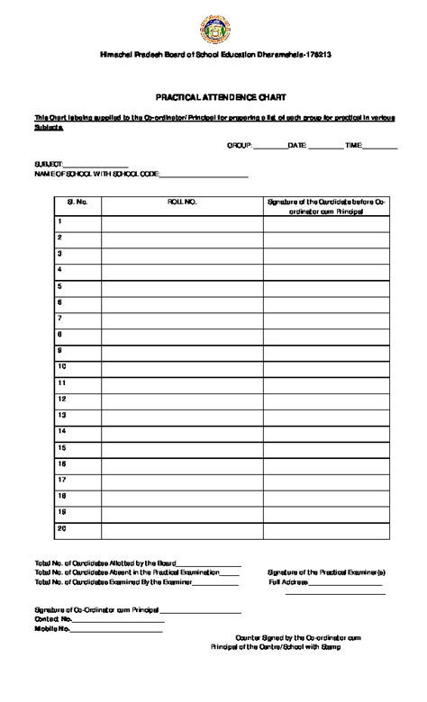 Practical Attendance Chart Hpbose Pdf Download