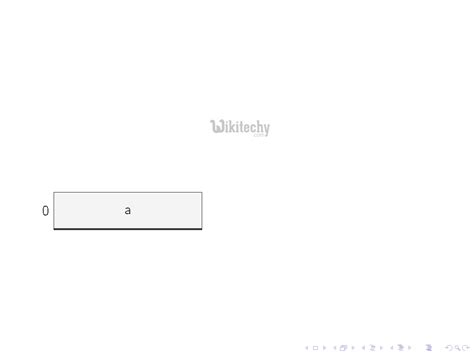 C Stack Stack C By Microsoft Award Mvp C C Tutorial C