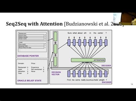 free video cmu advanced nlp 2021 dialog from graham neubig class central