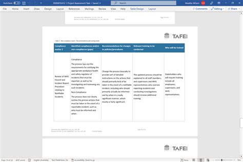 AutoSave BSBWH5412 1 Skills Assessment Task Saved V Course Hero