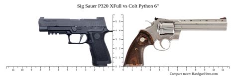 Sig Sauer P XFull Vs Colt Python Size Comparison Handgun Hero