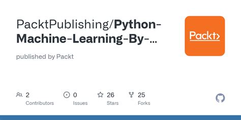 Github Packtpublishingpython Machine Learning By Example Second Edition Published By Packt