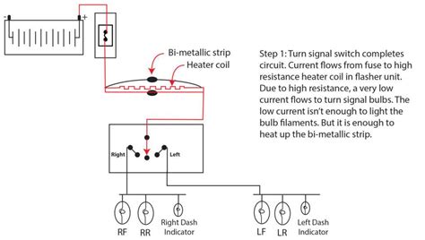 How To Wire A Turn Signal Flasher A Comprehensive Wiring Diagram Guide