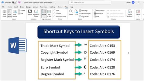 How To Insert Symbols By Using Shortcut Keys And Code In Microsoft Word Insert Symbols In