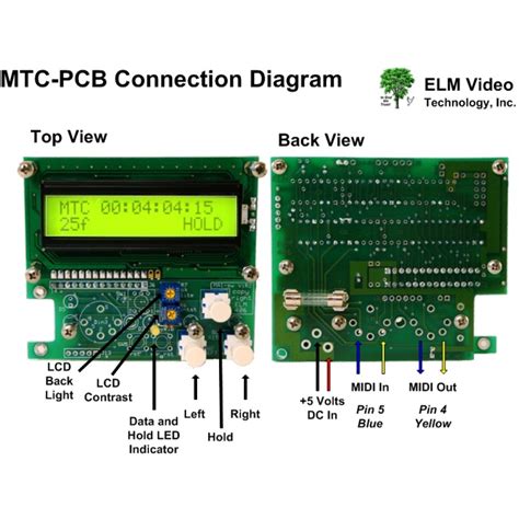Midi Time Code Reader PCB MTC Analyzer ELM Video Tech