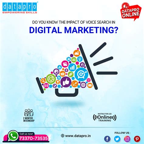 Datapro Online On Tumblr