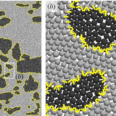 Relationship Between Special Shaped Gravel Content And Crack Fractal