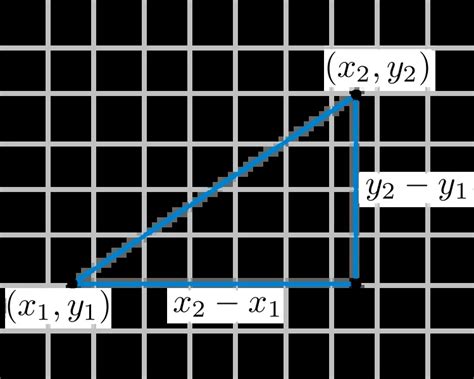 automate the building of machine learning models using automl h2o in