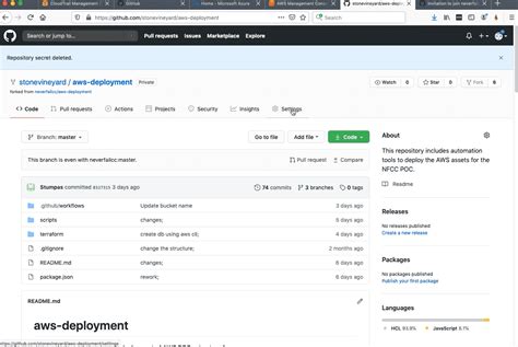 Aws Sandbox Infrastructure Deployment Neverfail Onboarding