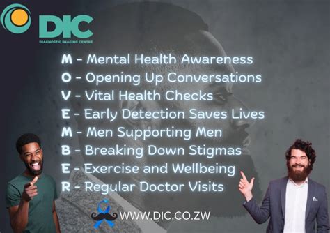 Throwbackthursday Menshealthmatters Tbt Movember