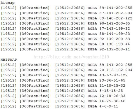 gdi bitmap和gdi hbitmap互转 hbitmap转bitmap save csdn博客