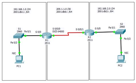 Solved You Are Tasked With Configuring The Internetwork Chegg