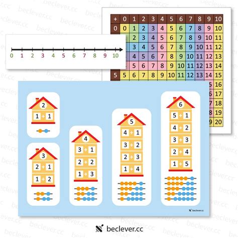 Учимся считать Что внутриСтр 2 4 состав чисел от 2 до 10 домики и счёты Стр 5 6