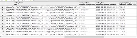 Sql Array Of Json Object Stack Overflow
