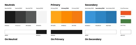 Ultimate Guide To Color In Ux Ui Design